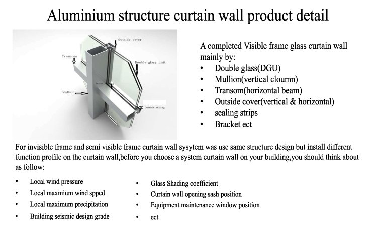 Unitized Glass Curtain Wallundefined